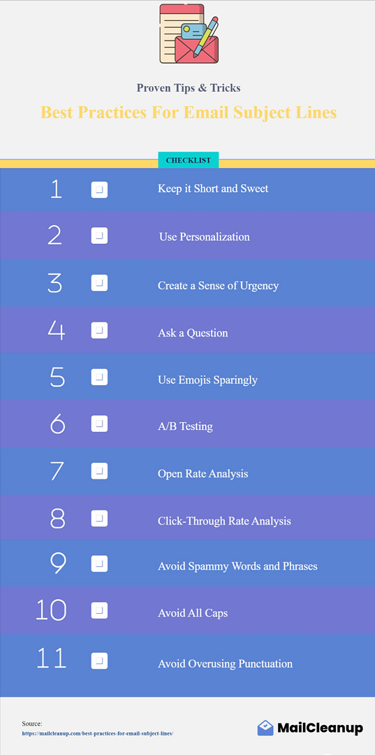 12 Best Practices for Email Subject Lines [Proven Tips]